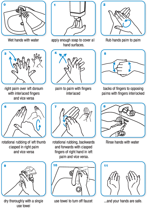 Infection Control - First Aid for Free