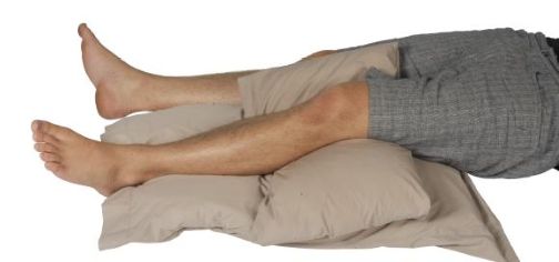 First aid for Dislocations – First Aid for Free