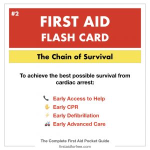 First Aid Flashcards - First Aid for Free