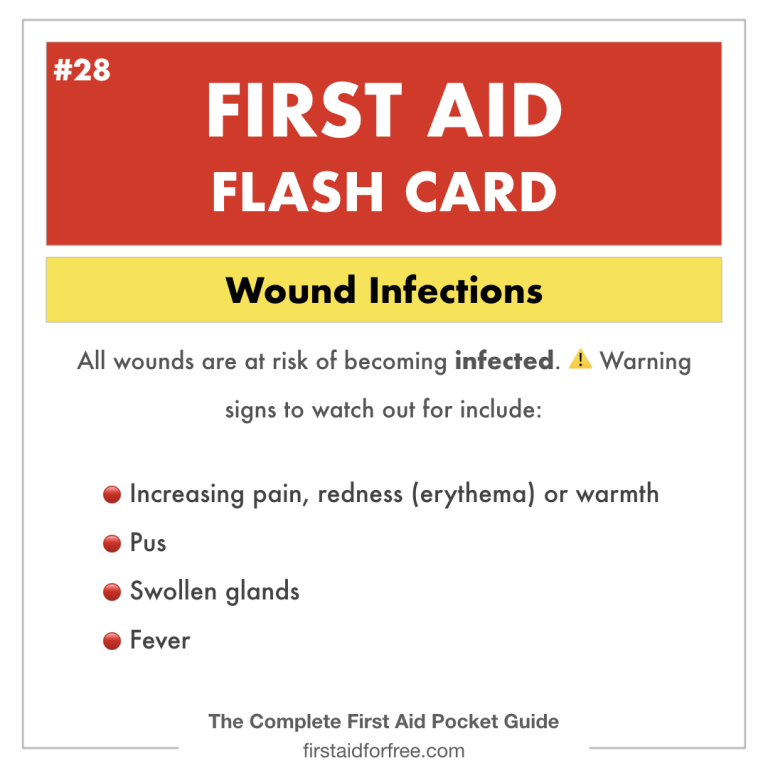 First Aid for Cuts and Wounds - First Aid for Free