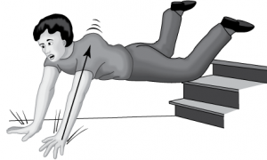 Assessing Mechanism of Injury in Trauma - First Aid for Free