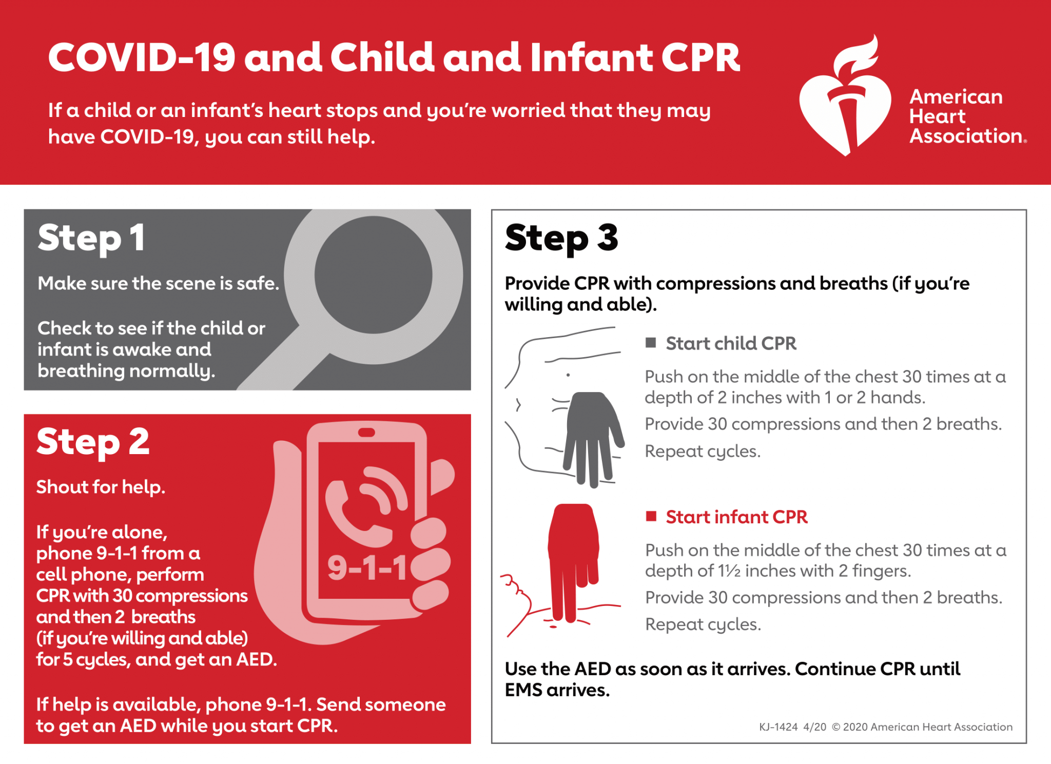 CPR and COVID-19 / Coronavirus - First Aid for Free