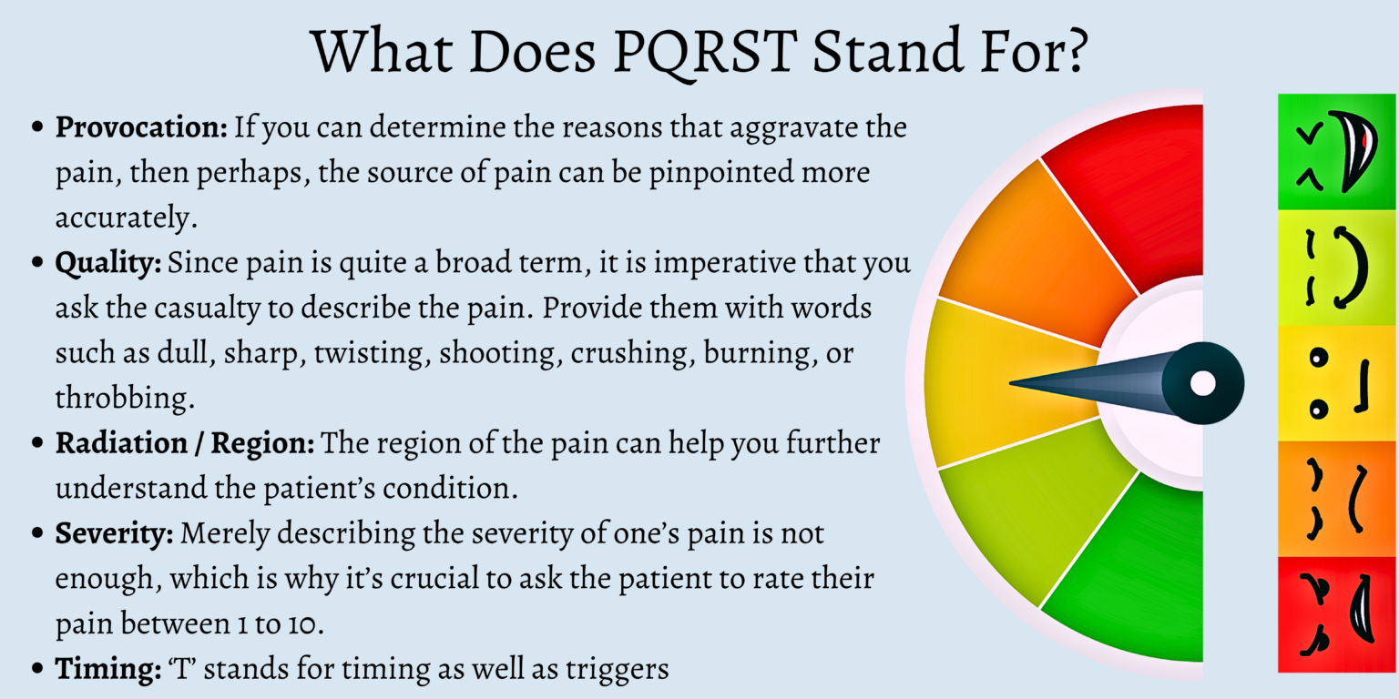 PQRST Pain Assessment Method - First Aid for Free
