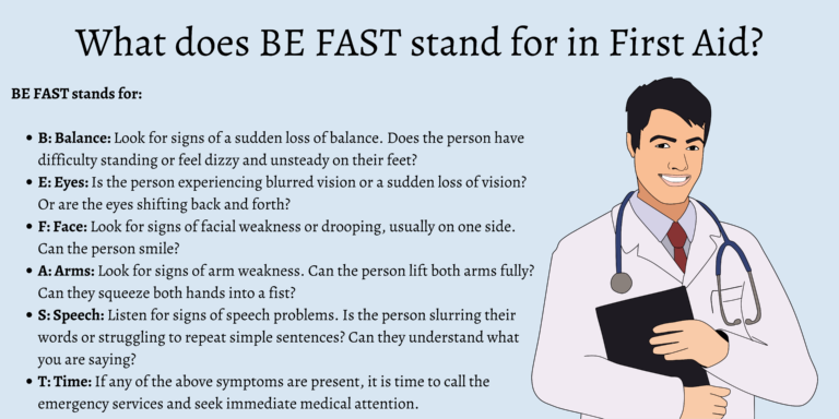 What does BE FAST stand for in First Aid?