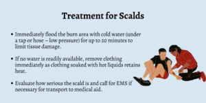 First Aid for Burns and Scalds - First Aid for Free