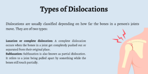 First Aid For Dislocations - First Aid for Free