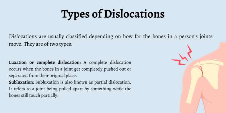 First Aid For Dislocations - First Aid for Free