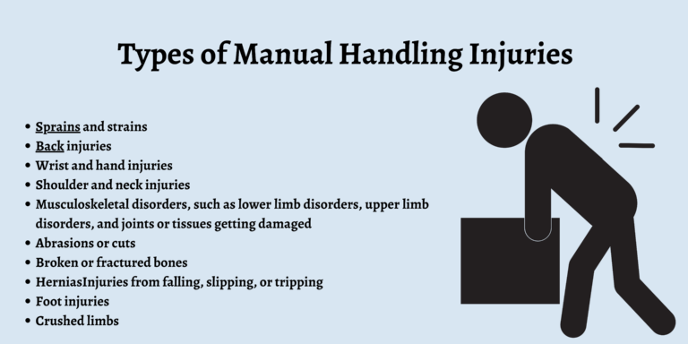 What Does TILE Stand For in Manual Handling?