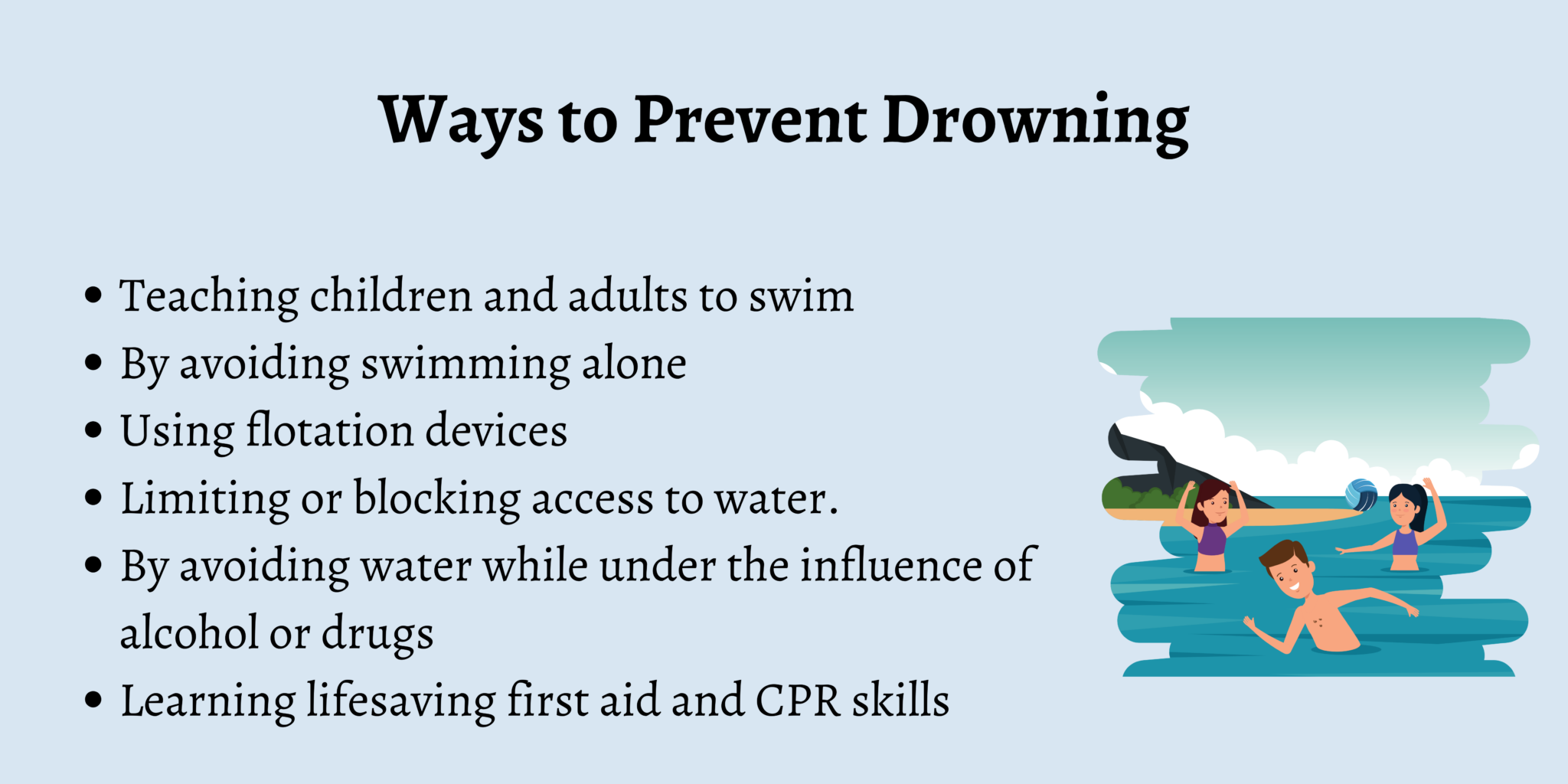 What Are The Different Types of Drowning?