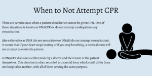 Complications of Cardiopulmonary Resuscitation (CPR)