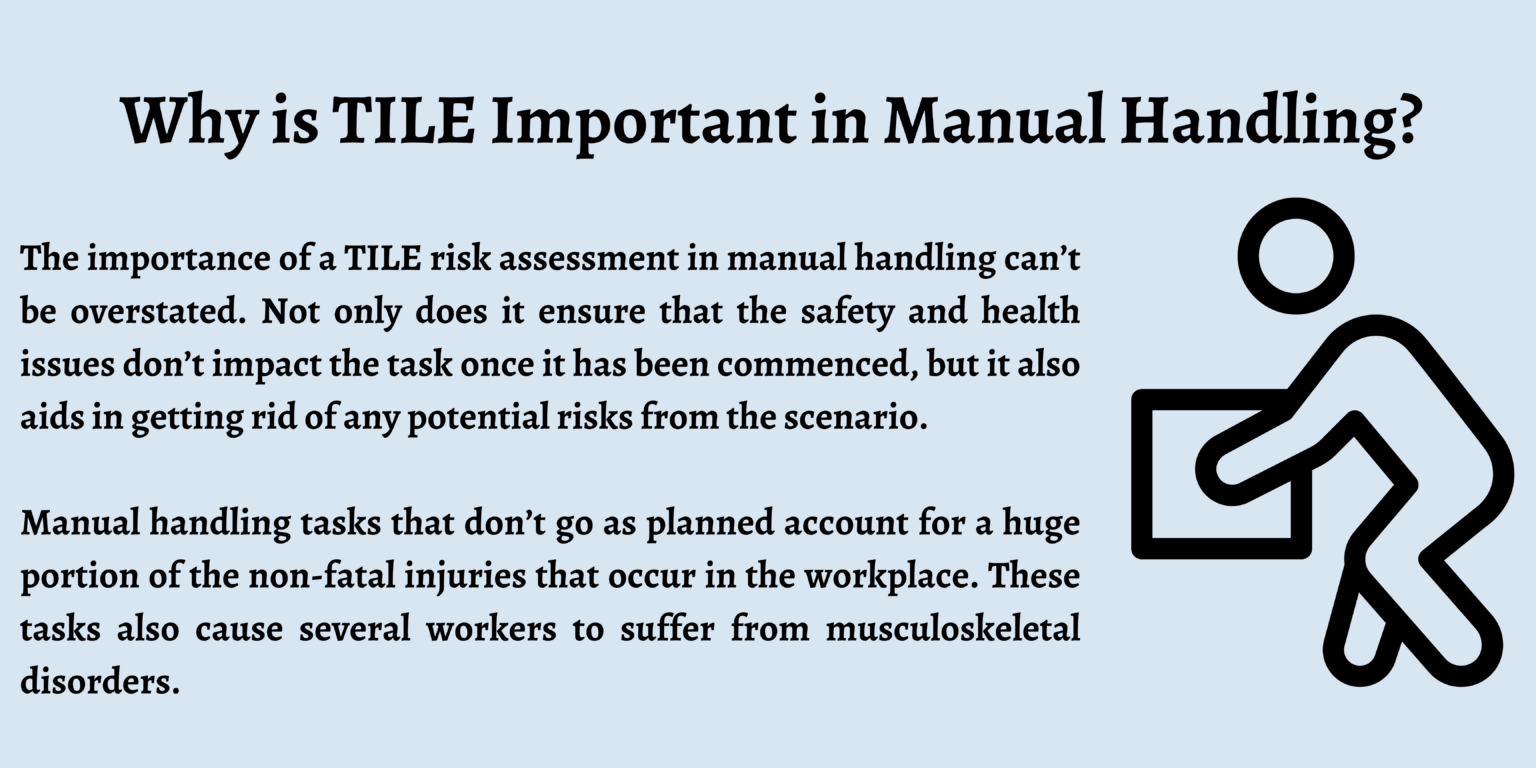 What Does TILE Stand For in Manual Handling?