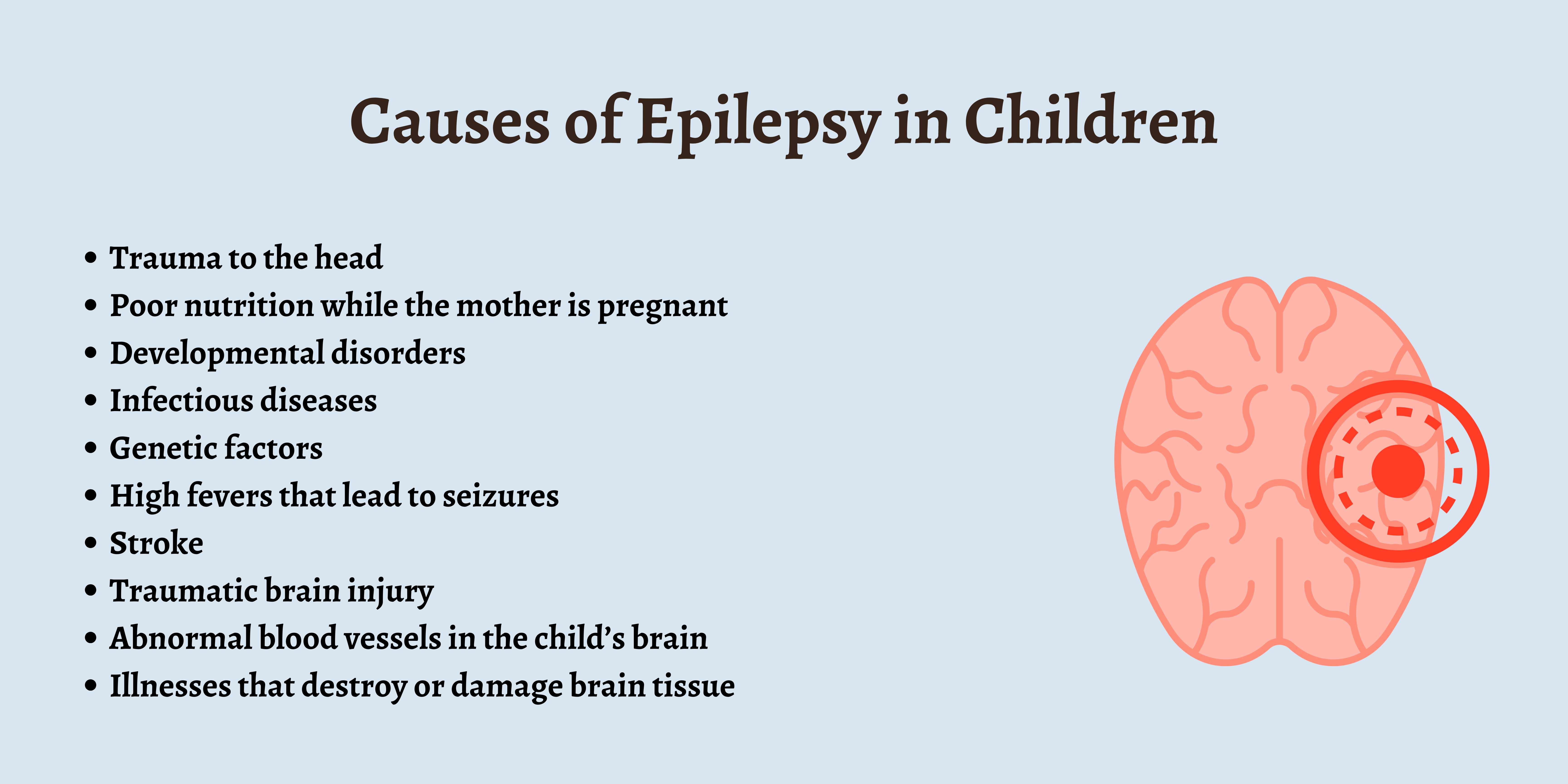 Epilepsy In Children Epilepsy In Children