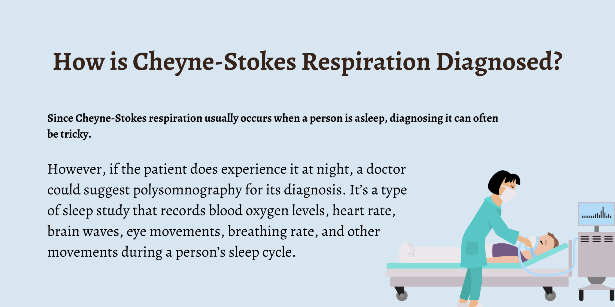 What is Cheyne-Stokes Respiration? - First Aid for Free