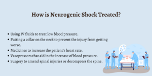 What is Neurogenic Shock? - First Aid for Free