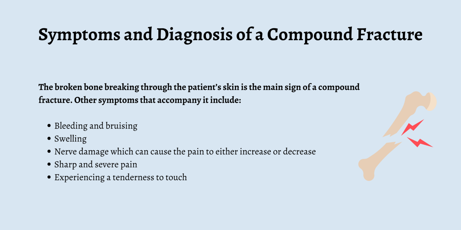 What is a Compound Fracture? - First Aid for Free