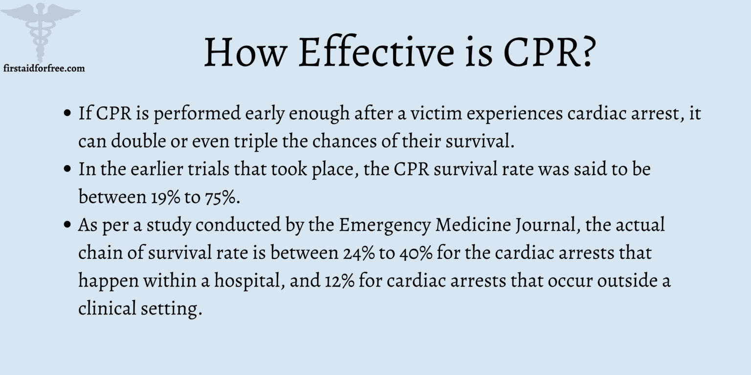 CPR Success Rate: How Effective is CPR? {A Closer Look}