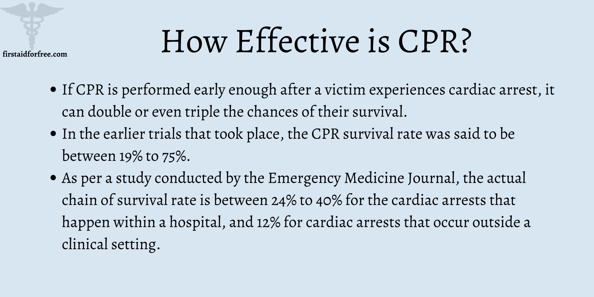 Cpr Success Rate How Effective Is Cpr A Closer Look
