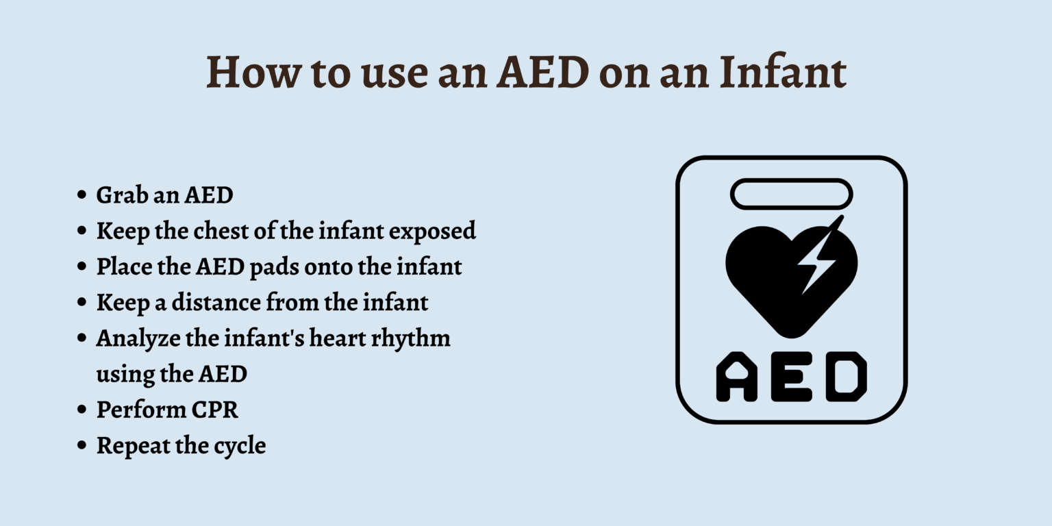 AED Pad Placement for Infants: Step-by-Step Guide - First Aid for Free