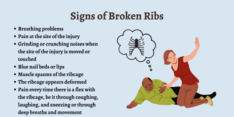 First Aid for Broken Ribs: Essential Tips and 12 Steps - First Aid for Free