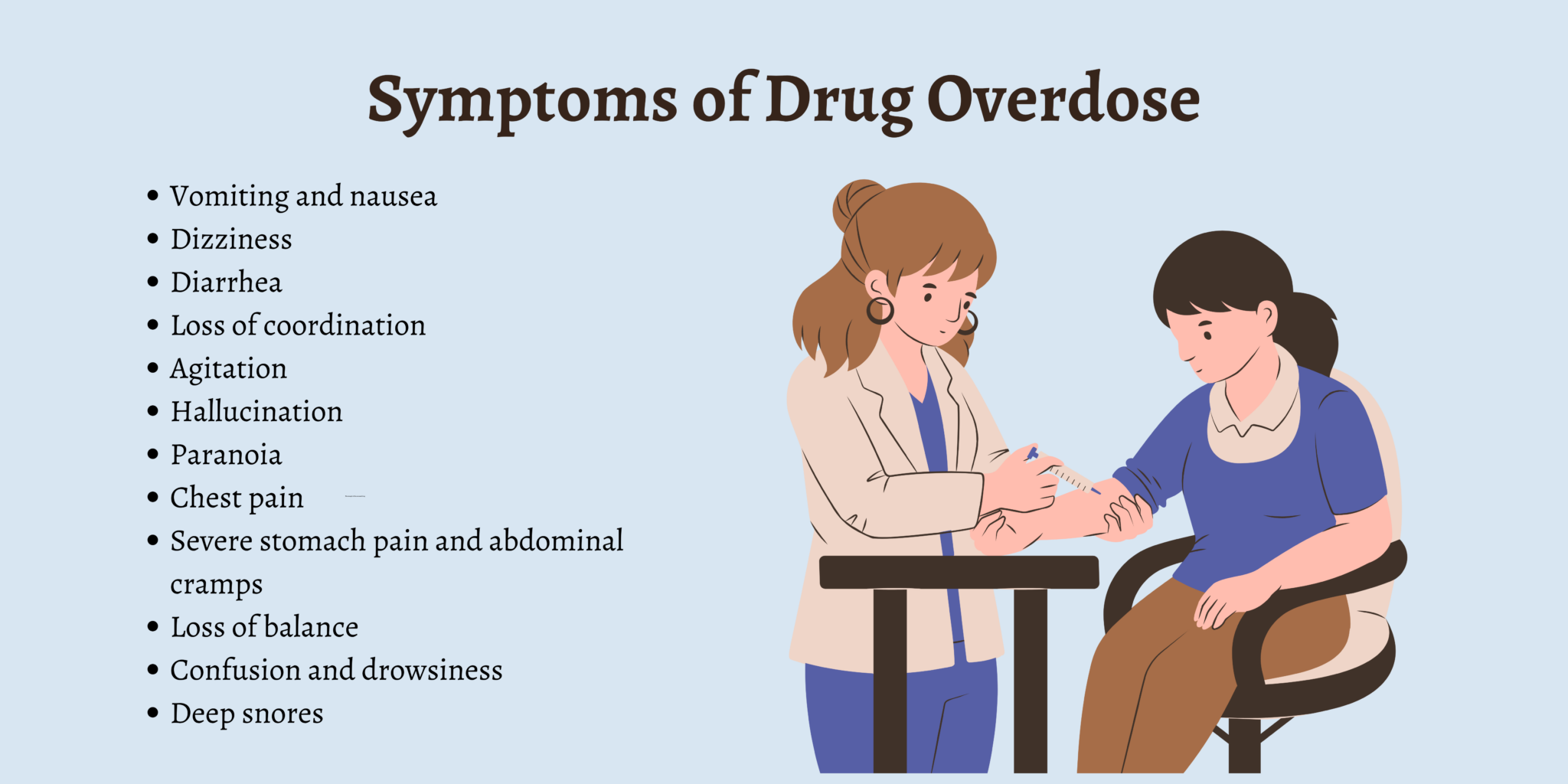 First Aid for Drug Overdose: 7 Life Saving Steps to Follow - First Aid ...