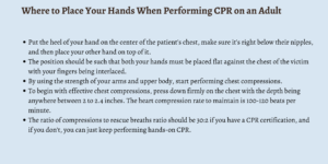 Where to Position Your Hands for CPR? 3 Vital Technique - First Aid for ...