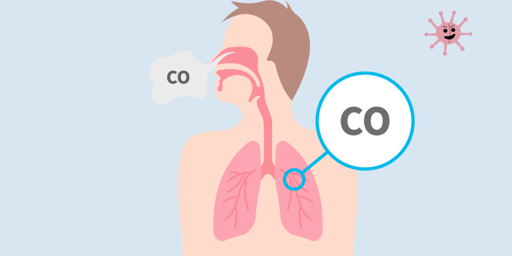 First Aid For Carbon Monoxide Poisoning: 4 Treatment Tips - First Aid ...