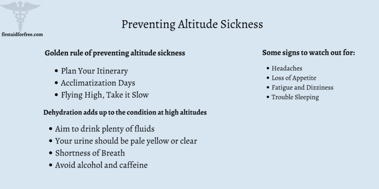 First Aid For Altitude Sickness: 9 Effective Relief Tips - First Aid ...