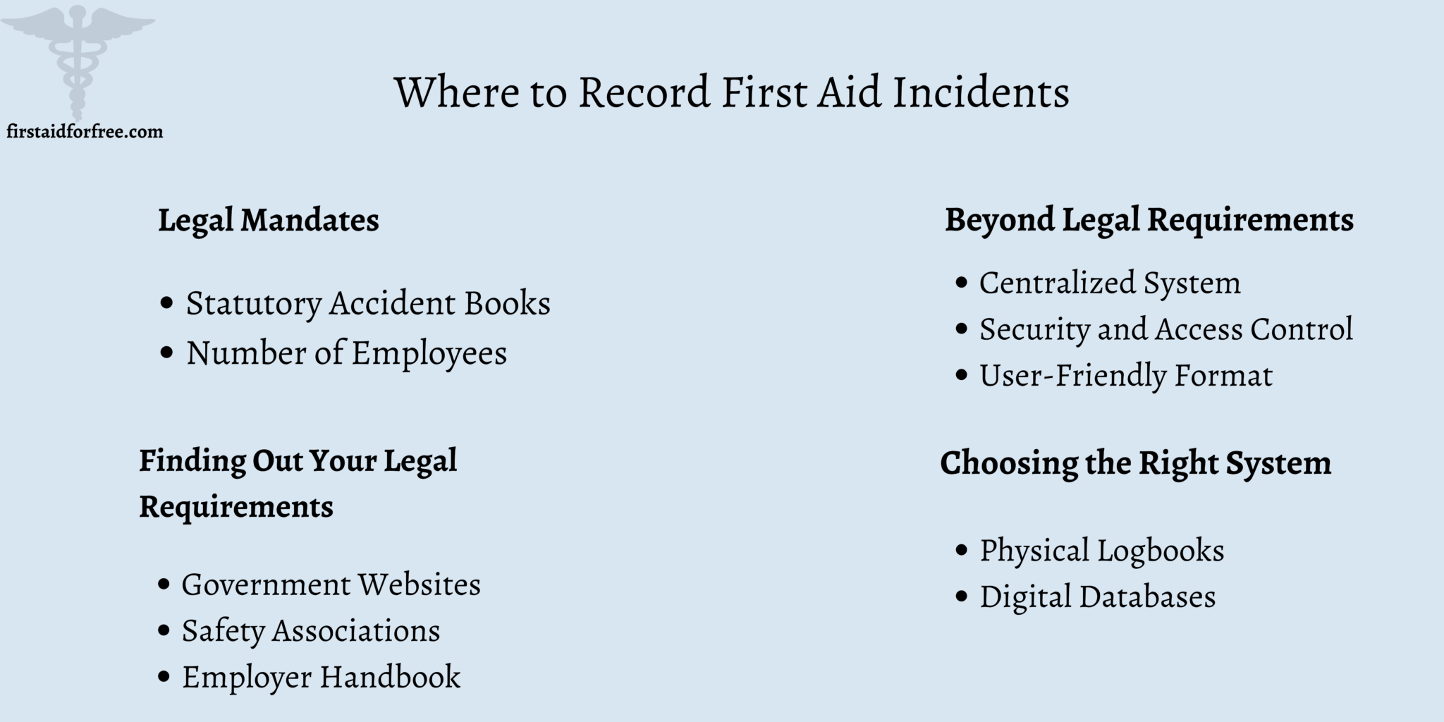 Where Must First Aid Incidents Be Recorded: 5 Tips - First Aid for Free