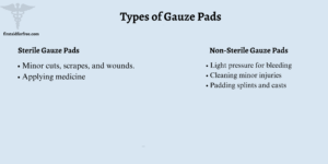 What Are Gauze Pads Used For in a First Aid Kit? - First Aid for Free